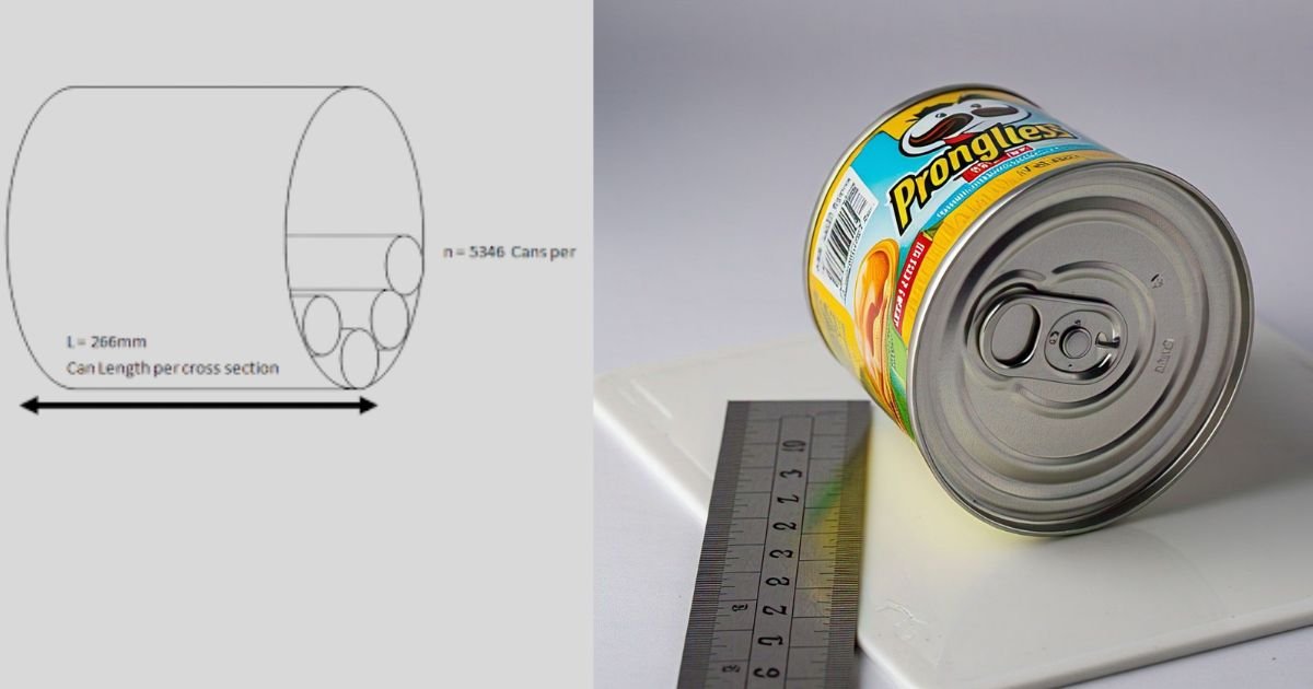 Pringles Can Dimensions: Size, Height, Length, & Diameter